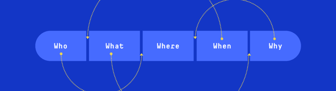 A Guide To Designing Conversational Interfaces In 2023