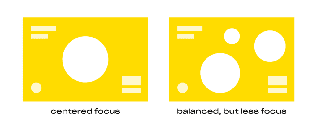 9 Rules Of Composition For UX/UI Designers In 2023