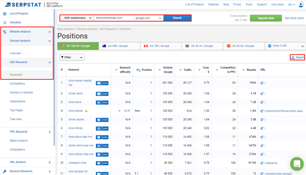 Web Design & Web Development Agency: The Differences