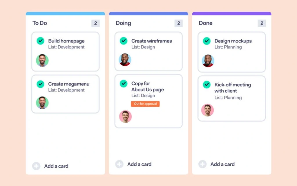 Ultimate Guide To Hiring A Web Development Team In 2023
