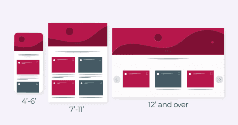 Responsive Design: Best Practices For A Mobile-First World