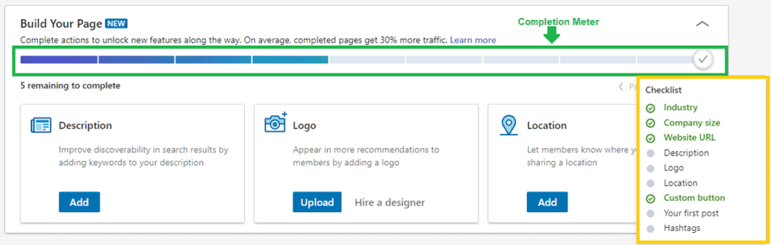 18 Best Ways To Use LinkedIn For Business Growth In 2023