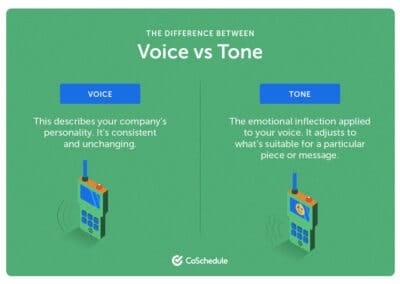The Importance Of Brand Consistency (and How To Achieve It)