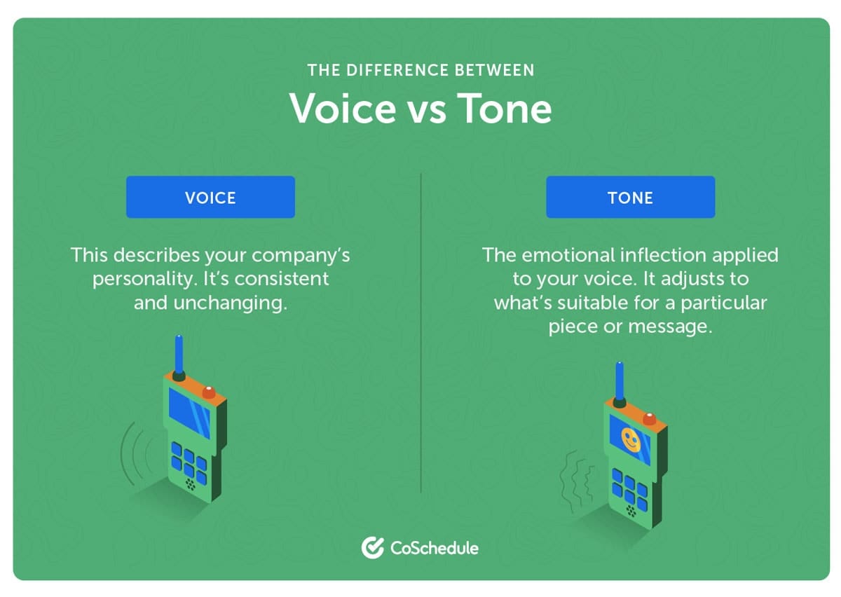 The Importance Of Brand Consistency (and How To Achieve It)