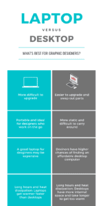 Laptop Vs Desktop - Which Is Best For Graphic Designers?
