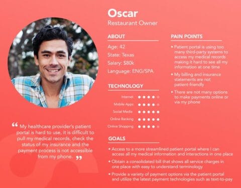 How To Design A Marketing Campaign Like A Pro In 2025