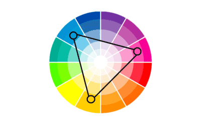 Professional Logo Design Process: How To Make Logos (2025)