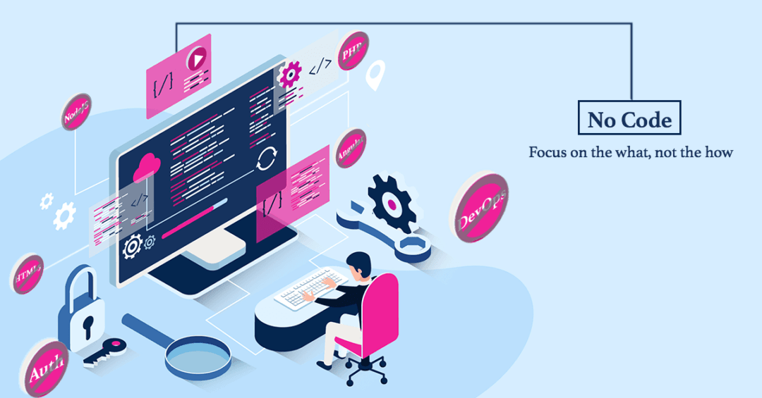 No-Code Software Development And Graphic Design In 2022