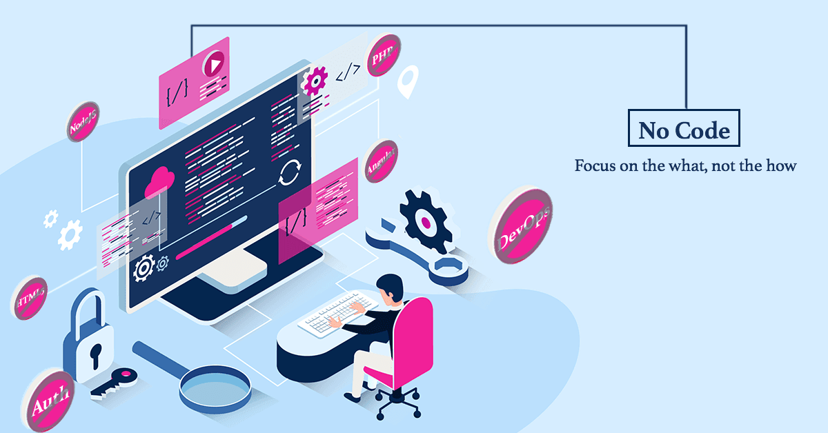 No-Code Software Development And Graphic Design In 2022