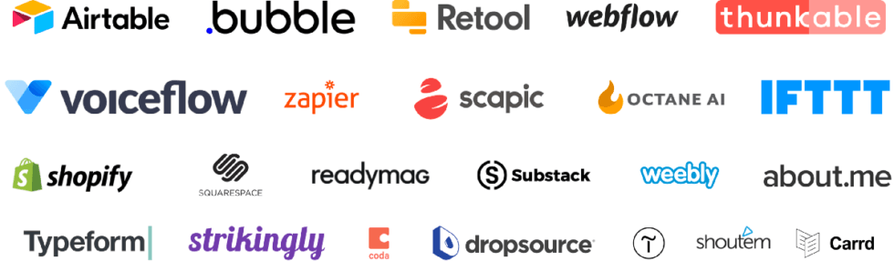 No-Code Software Development And Graphic Design In 2023