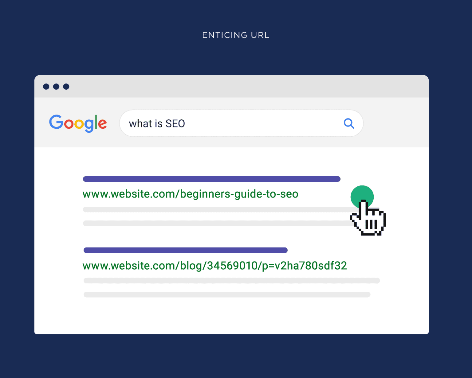 How To Create SEO-Friendly URLs: Best Practices In 2025