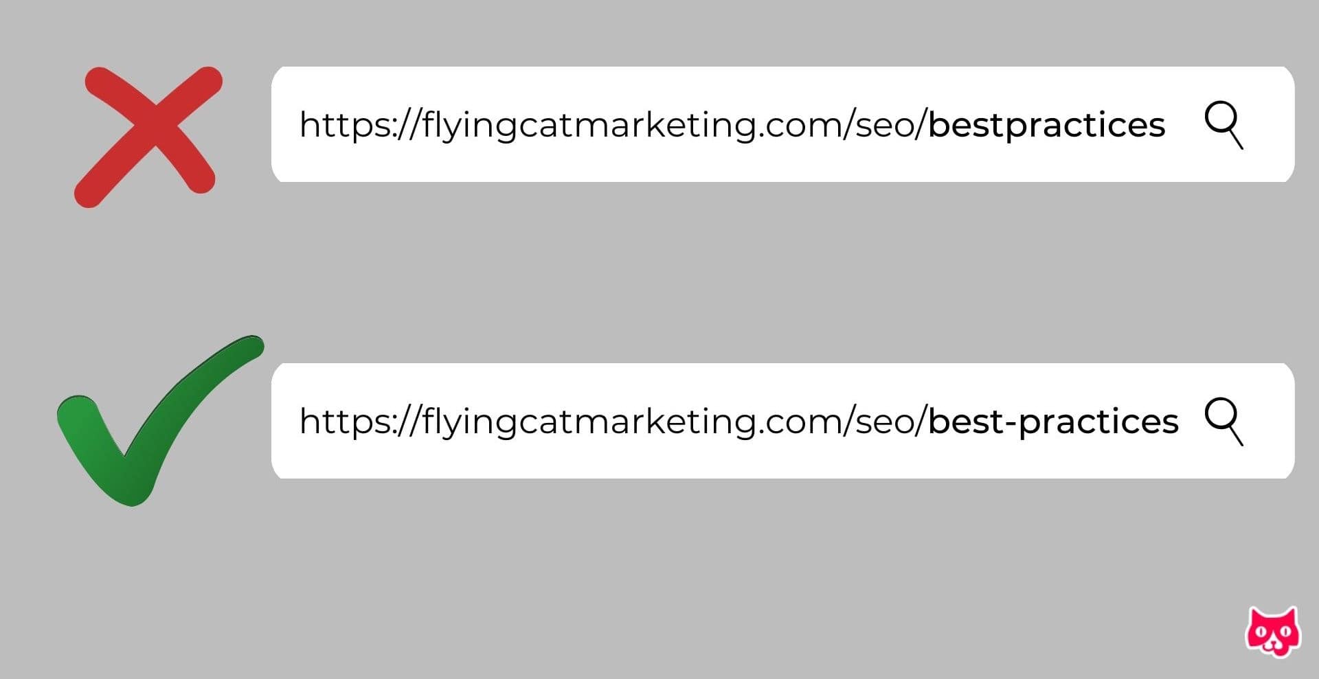 Top 9 Expert Tips To Create SEO-Friendly URLs In 2024