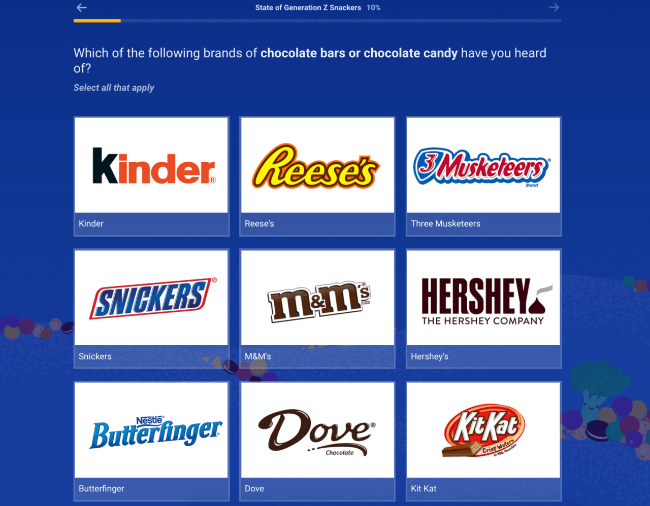How To Measure The Impact Of A Brand Logo: Main Metrics