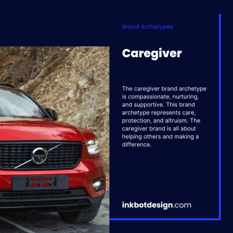 The 12 Branding Archetypes: Carl Jung's Framework Explained