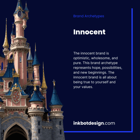 The 12 Brand Personality Types (And How To Use Them) - 2025