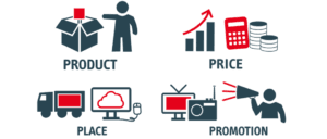 The 7 Key Marketing Principles & How To Apply Them - 2026