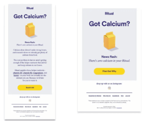 Graphic Design In Email Marketing: Visual Communication 101