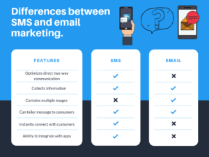 How To Make Your Mobile App Stand Out From The Crowd