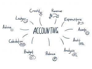 Mastering Freelancer Accounting: Your Path To Success (2025)