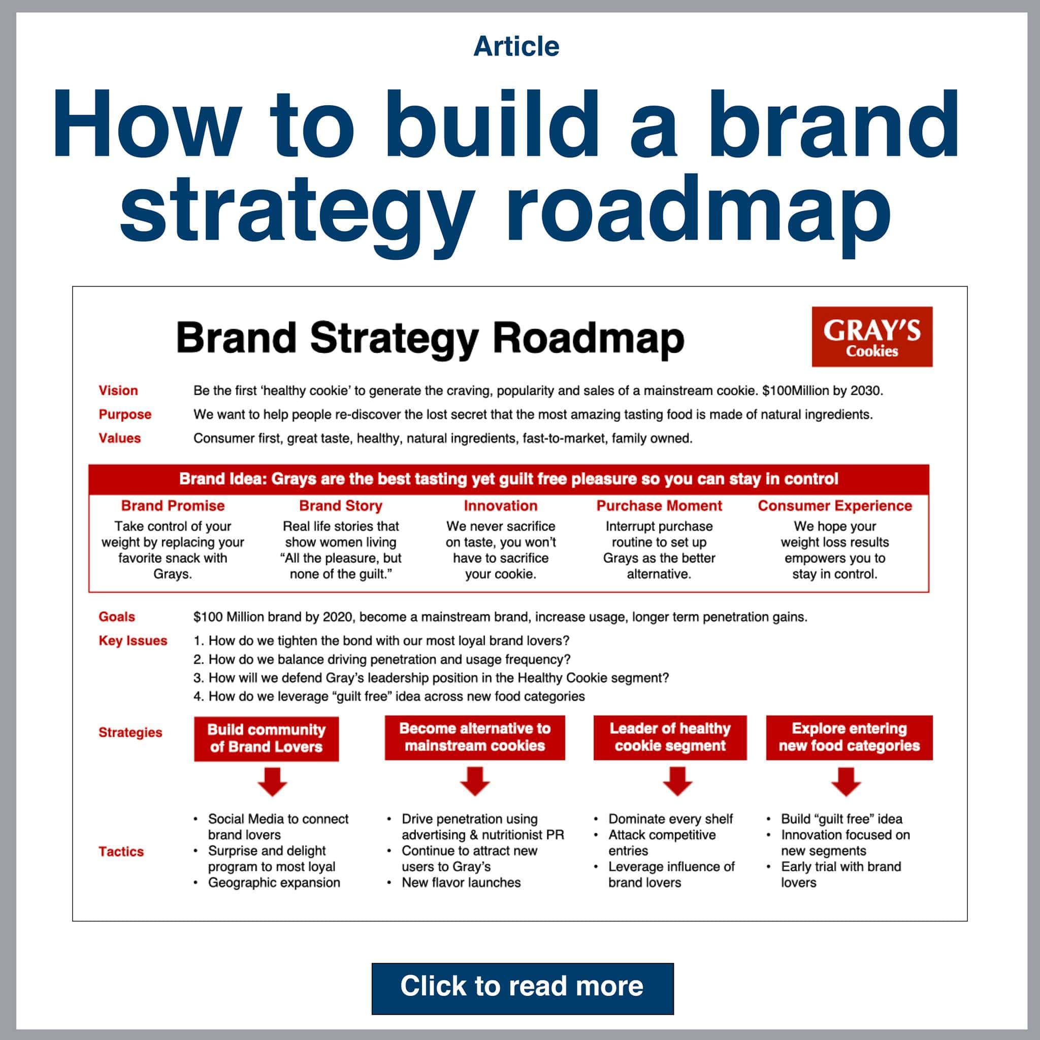 Rebranding Strategy: Step-By-Step Guide For Brands In 2023