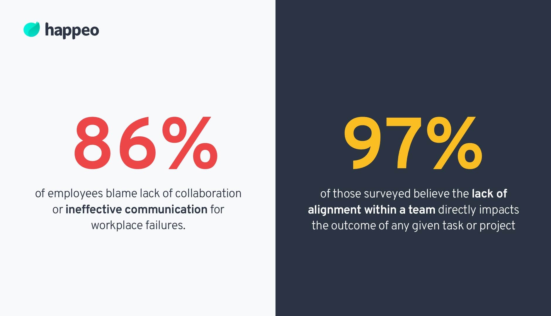 Why A Collaborative Leadership Structure Works Best In 2025