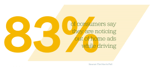 Billboard Advertising: Cutting Through The Clutter In 2025