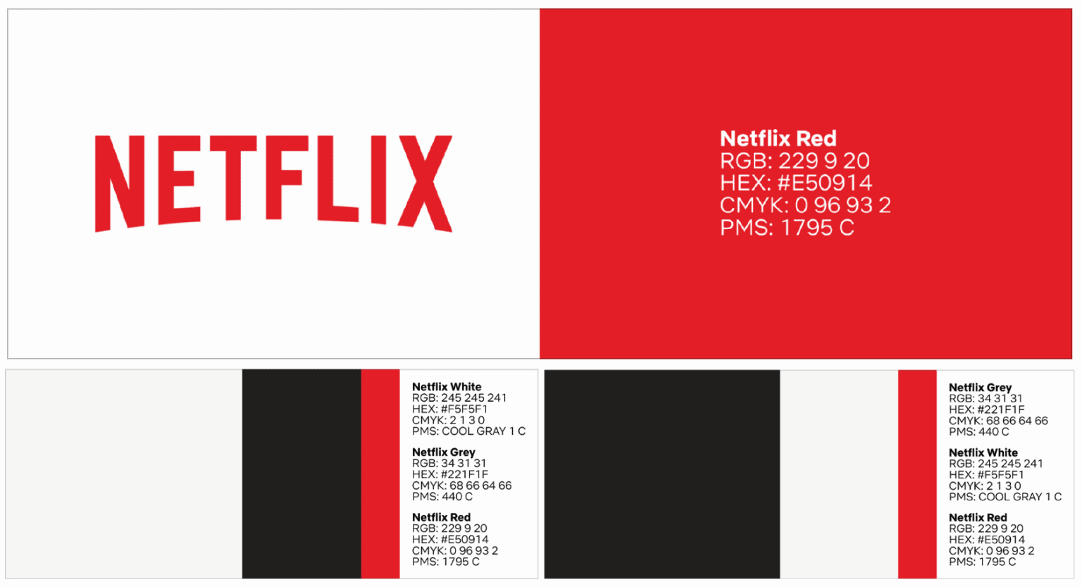 Netflix Logo Design: Secrets Behind A Billion-Dollar Brand