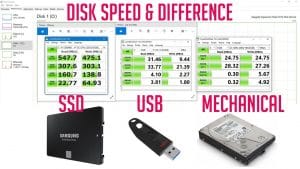 SSD Vs HDD: Which Is Best For Designers In 2024? (Guide)