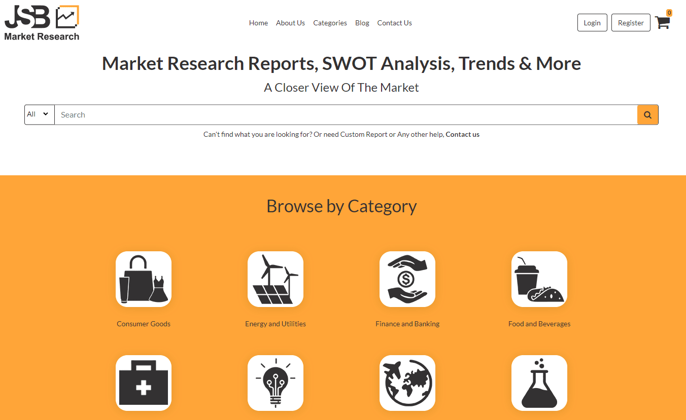 Top 20 Best Web Research Services For Outsourcing - 2025