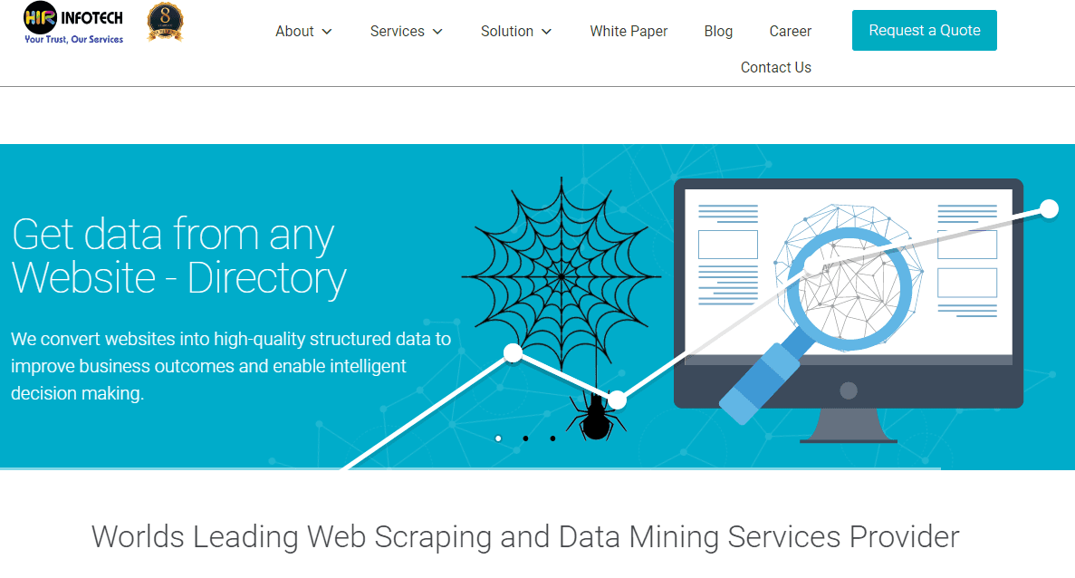 Top 20 Best Web Research Services For Outsourcing - 2025