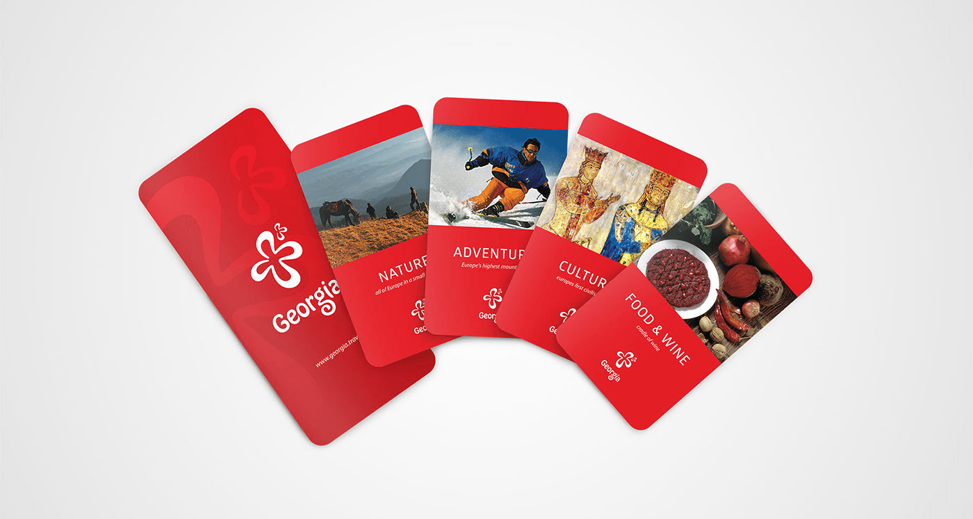 Ultimate Guide To Travel & Tourism Sector Branding - 2025