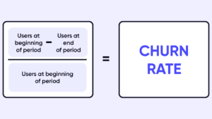 Understanding And Reducing Customer Attrition - 2025 Guide